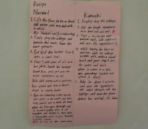 上諏訪中 Let’s introduce Japanese food to Alts! - 諏訪市公式ホームページ